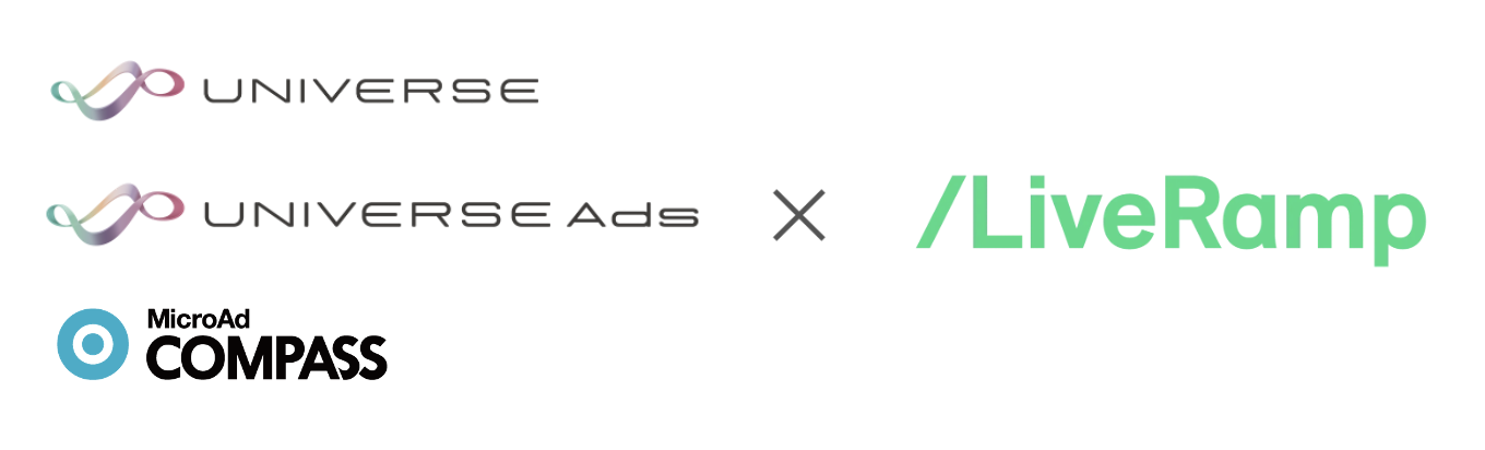 NEWS - 株式会社マイクロアド
